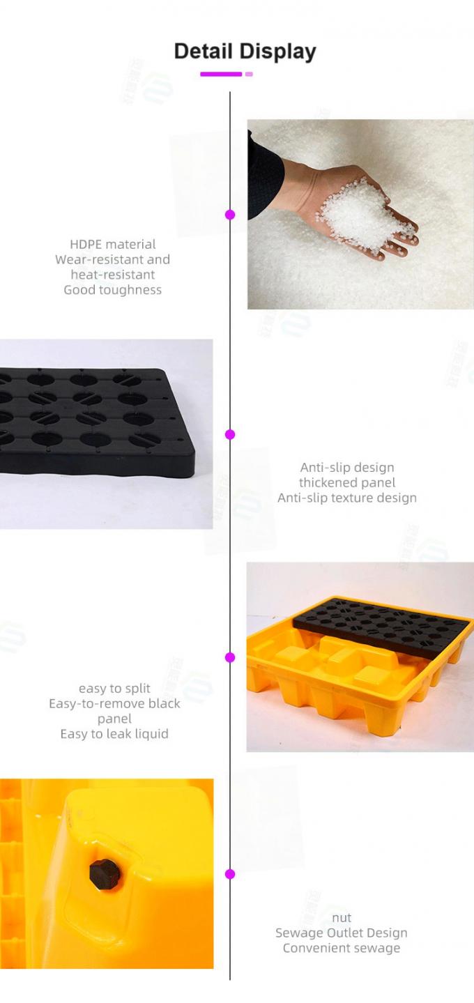 Plastic Leakproof Tray Hazardous Waste Oil Bucket Leakproof Tray Four ...